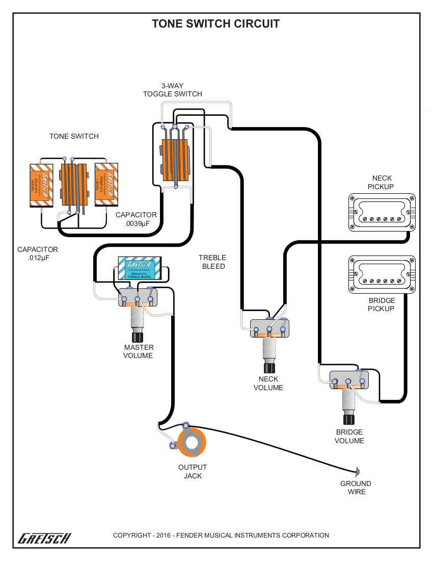 Guitarra Gretsch White Falcon G7593 - Musicosmos